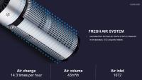 China UVC Sterilizer Vehicle Air Purifier Car Air Disinfection Purifier for sale
