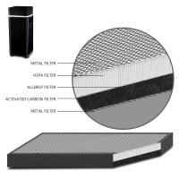 China Super RCI HEPA Air Purifier With Blue Anti Allergic Filter Layer for sale