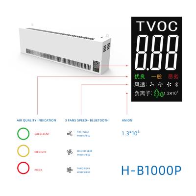China Hospital Wall Mounted UV Air Purifier HEPA Filter Remote Control Low Noise for sale