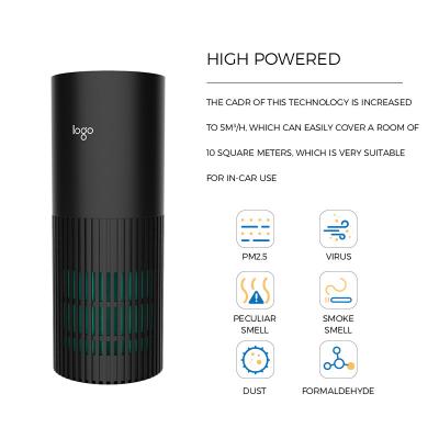 China Quiet 38dB Desktop UV Air Purifier Multiple Safety Protection For Car for sale