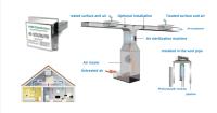 China HVAC UV Light Duct Air Purifier Long Service Life For Air Conditioning System for sale