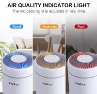 China 100 M3/H Touch Screen Air Purifier HEPA Sterilization Air Purifier For 20m2 Area for sale