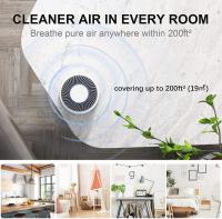 China mini Photocatalysis Air Purifier 100m3/h CADR 99% Removal Rate for home for sale