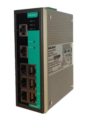 China MOXA EDS-408A-MM-ST 8-Port Entry Level Managed Industrial Ethernet Switch 6 RJ45 2 Fiber for sale