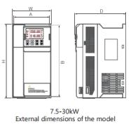China Milano KV90S-0D75G-4-PV 220V Three Phase VFD 0.75kW 200Hx90Wx140D mm for sale