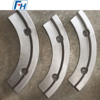 China Industrial Mixer Spare Parts Wear Blades | FH® Factory Direct for sale
