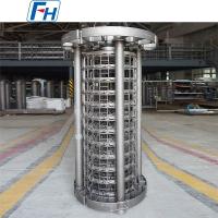 China Custom Pit Furnace Rack Basket Heat Resistant Alloy Fixture | FH® for sale