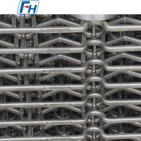 China Industrial Heat Treatment Fixtures for Furnace Applications | FH® OEM Supplier for sale