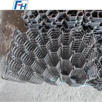 China Heat Treatment Rack Manufacturer | Custom Furnace Fixture Racks – FH® Alloy for sale