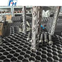 China Pit Furnace Heat Treatment Fixture Manufacturer | Custom Furnace Fixtures – FH® for sale