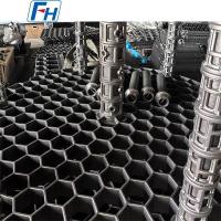 China Pit Furnace Heat Treatment Fixture Manufacturer | Custom Furnace Fixtures – FH® for sale