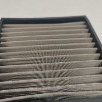 China Plain Weaving Stainless Steel Wire Mesh SS 304 316L 2205 for Filter Cylinder with Customizable Size for sale