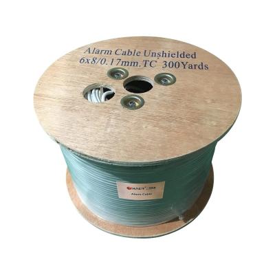 China Shielded Alarm Cable 24x0.22mm2 7x0.2mm TCCA Stranded Conductors White PVC Outer Sheath for sale