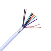 China Unshielded Shielded CPR Alarm Cables The Trusted Choice for Industrial and Security for sale