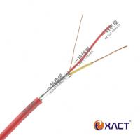 China Al Foil Shielded 2x1.5mm2 Solid Copper FPLR Fire Alarm Cable for Saudi Arabia for sale