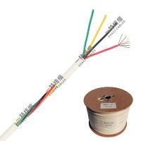 China Stay Connected with Exact Cables' CCA/Tinned Copper/Copper/TCCA Communication Cables for sale