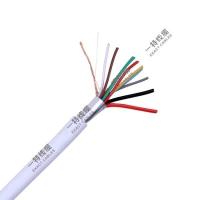 China Unshielded Shielded CCA/TC/BC/TCCA Stranded Composite Alarm Cable for Industrial for sale