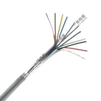 China Exact Cables 10x0.22mm2 Shielded Stranded TCCA LSF Insulation Jacket CPR Eca Alarm Cable for sale