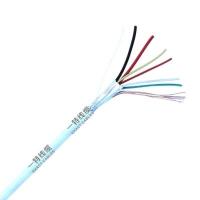 China 2x0.5mm2 2x0.75mm2 Shielded CCA Stranded Composite Control Cable 2-20 Cores for sale