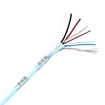 China 2x0.5mm2 2x0.75mm2 Shielded CCA Stranded Composite Control Cable 2-20 Cores for sale