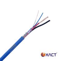 China 2x0.5mm2 2x0.75mm2 Shielded CCA Stranded Composite Control Cable 2-20 Cores for sale