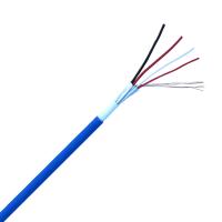 China 2x0.5mm2 2x0.75mm2 Shielded CCA Stranded Composite Control Cable 2-20 Cores for sale