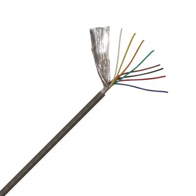 China 14 Cores 0.22 mm2 Shielded Communication Cable CCA Tinned Copper Stranded Solid for sale