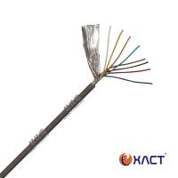 China 14 Cores 0.22 mm2 Shielded Communication Cable CCA Tinned Copper Stranded Solid for sale
