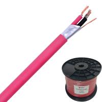 China Fire Alarm Cable Shield Al Foil 2x1.5mm2 Screened Unscreened Fire Resistant Cable CE RoHS for sale