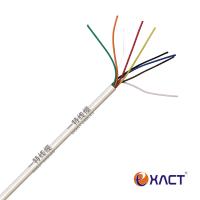 China 6 Core 0.22mm2 Stranded TCCA Conductor LSF Insulation and Jacket CPR Eca Alarm Cable for sale