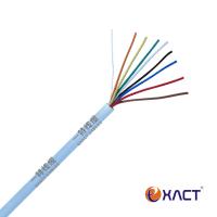 China 5000000000 Copper Conductor Unshielded Shielded CPR Alarm Security Cable by ExactCables for sale