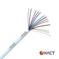 China Exact Cables 16x0.22mm2 PVC Unshielded Stranded TCCA Bare Copper Wire Alarm Cable for sale