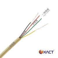 China Flexible Tinned Copper Alarm Cable 2-20 Cores 0.22 mm2 Screened or Unscreened for sale