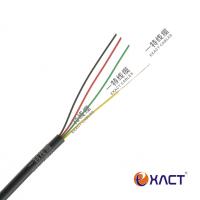 China Flexible Tinned Copper Alarm Cable 2-20 Cores 0.22 mm2 Screened or Unscreened for sale