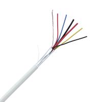 China Composite Security Cable ExactCables BC Stranded 4x0.22mm2 2x0.5mm2 Shielded/PVC Jacket for sale