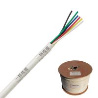 China Low Smoke Zero Halogen 2x0.5mm2 2x0.22mm2 Composite Security Communication Cable for sale