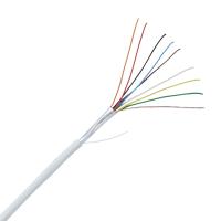 China 10x0.22mm2 Shielded BC Copper Conductor CPR Eca Alarm Cable Control Cable for Control for sale