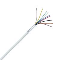 China 10x0.22mm2 Shielded BC Copper Conductor CPR Eca Alarm Cable Control Cable for Control for sale
