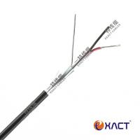 China PVC Jacket Exact Cables 4x0.22mm2 Shielded Stranded TCCA CPR Eca Control Alarm Cable for sale