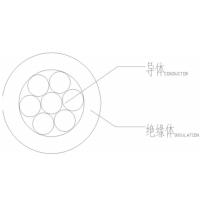 China 22 AWG AWM 1213 PTFE 105C High Temperature Heat Resistant Wire Tinned Copper Conductor 7x0.254mm for sale
