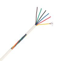 China Exact Cables 6 Cores Unshielded LSZH CPR Dca Multi Conductor Instrumentation Alarm Cables for sale