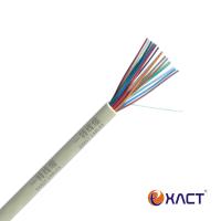 China Exact Cables 24x0.22mm2 Shielded Stranded PVC Insulation and Jacket Alarm Cable for Jacket for sale
