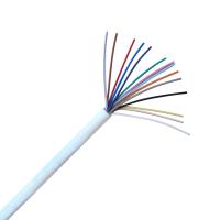 China Exact Cables Unshielded Stranded CPR Eca 14x0.22mm2 Signal Cable with Copper Conductor for sale