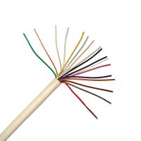 China Exact Cables Unshielded Stranded CPR Eca 14x0.22mm2 Signal Cable with Copper Conductor for sale