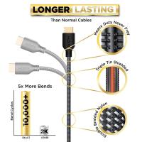 China 4K 8K HDMI Cable 18Gbps Gold Plated Connectors Custom Length CE Certified for sale