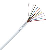 China PVC Insulated Shielded Alarm Cable 18x0.22mm2 CCAM Conductor CPR Eca for sale