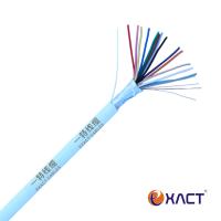 China PVC Insulated Shielded Alarm Cable 18x0.22mm2 CCAM Conductor CPR Eca for sale