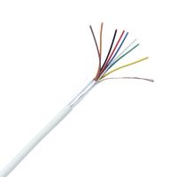 China 8x0.22mm2 Stranded BC Bare Copper Conductor CPR ECA Alarm Cable for Data Transmission for sale