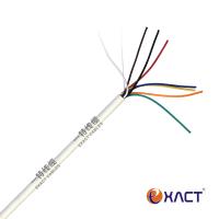 China Shielding Exact Cables 8x0.22mm2 PVC Insulation and Jacket CPR ECA Alarm Cable Control Cable for sale