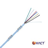 China Exact Cables 6x0.22mm2 Unshielded Stranded TCCA Signal Cable Control Cable with 20 Cores for sale